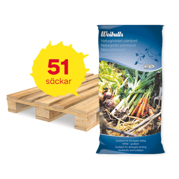 Köp Planteringsjord till bra pris hos Byggmax