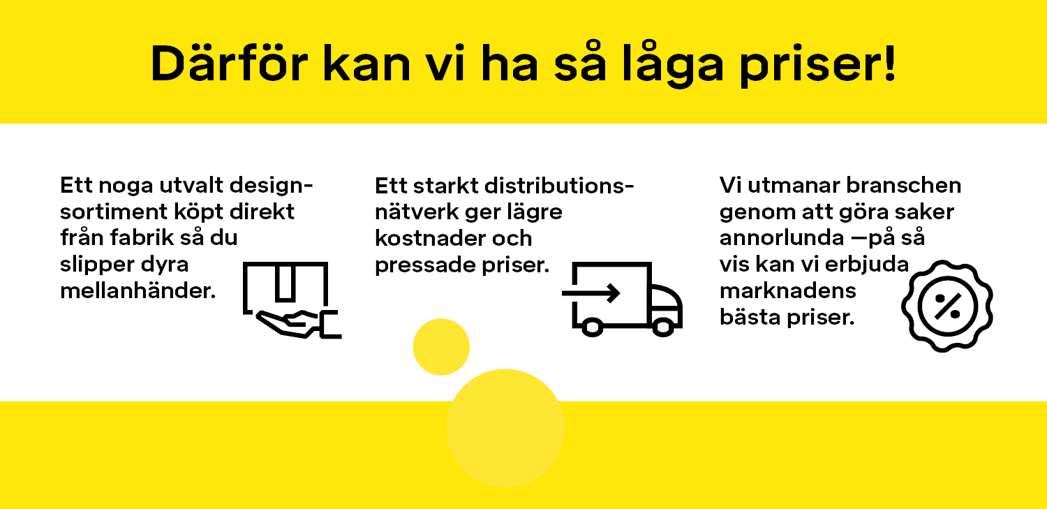 Studio | Välkommen till Byggmax Studio